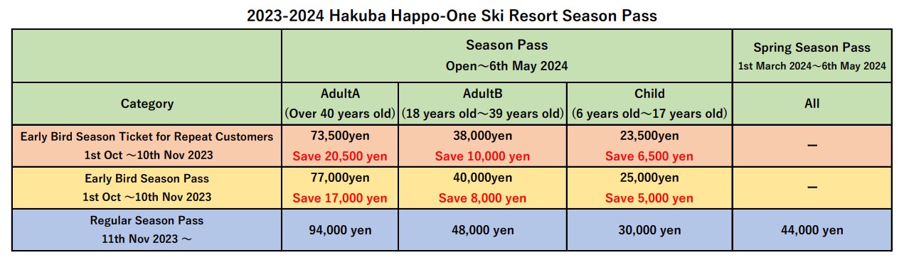 2023-2024 Season Passes for Hakuba Happo-one Ski Resort are now on sale | 白馬八方尾根スキー場